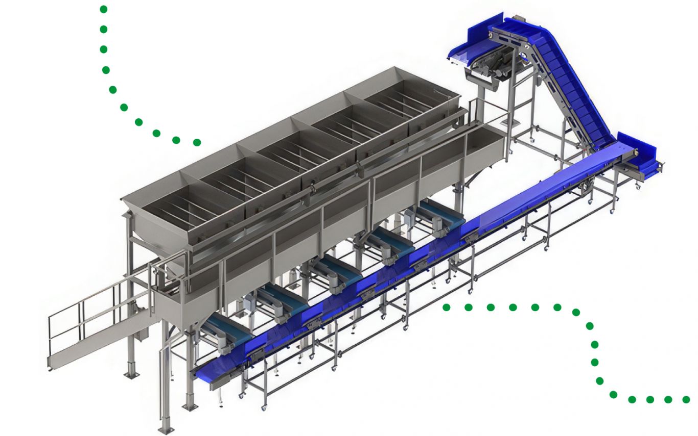 Mix Blend System – PFI